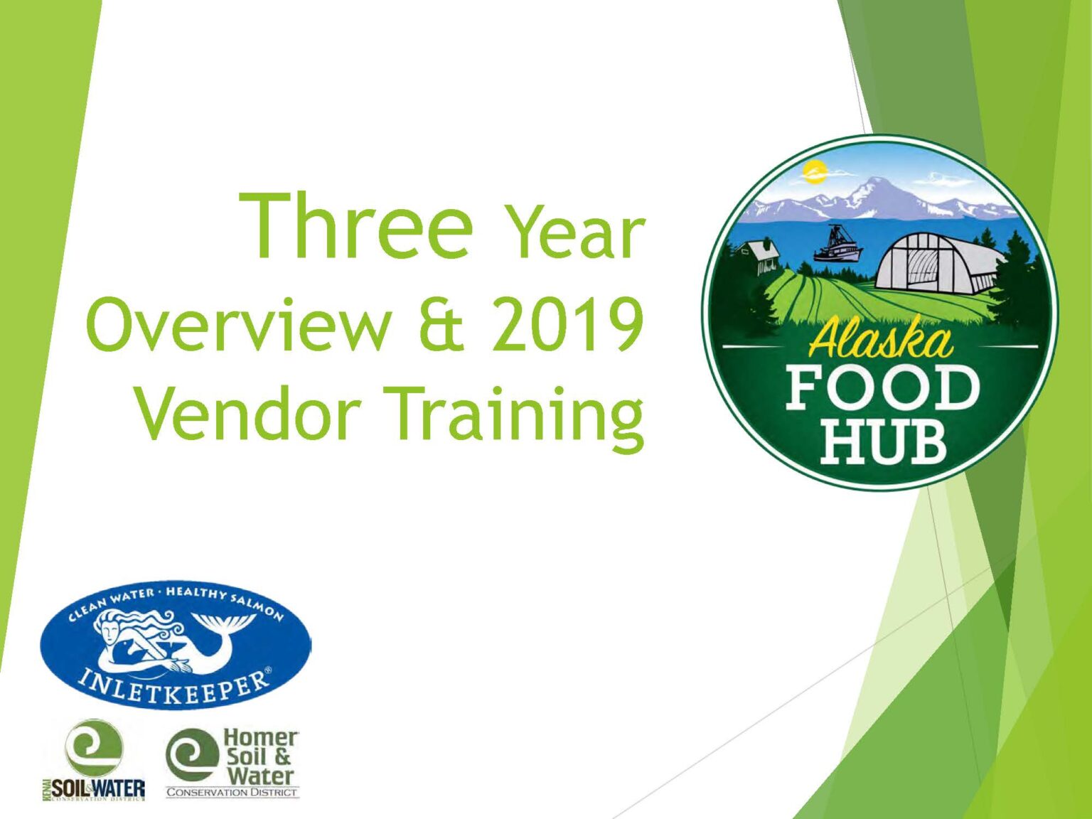 Measuring Impact for Food Hubs - Alaska Farmers Markets Toolkit